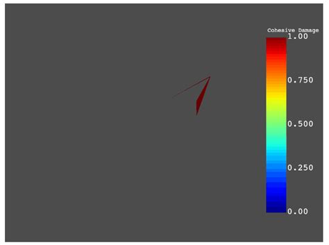 Composite  Generated In Dpf And Pyvista Not Showing In Pdf Or Html