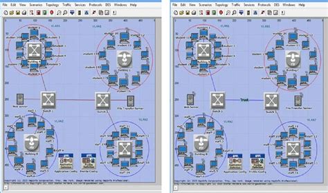 Figure 1 From Performance Evaluation Of Campus Network Involving Vlan And Broadband Multimedia