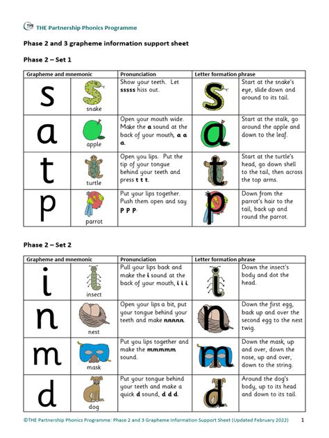 Gpc Support Sheet Website Pdf