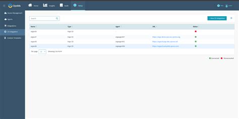 Analysis Template OpsMx