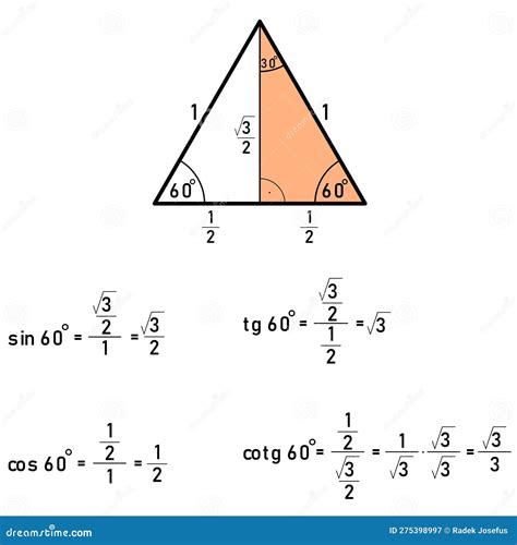 Deriving The Values Of Goniometric Functions For Sixty Degrees Royalty