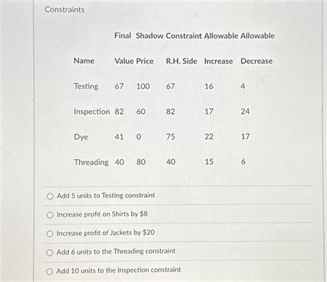Solved Which Answer Choice Results In The Biggest