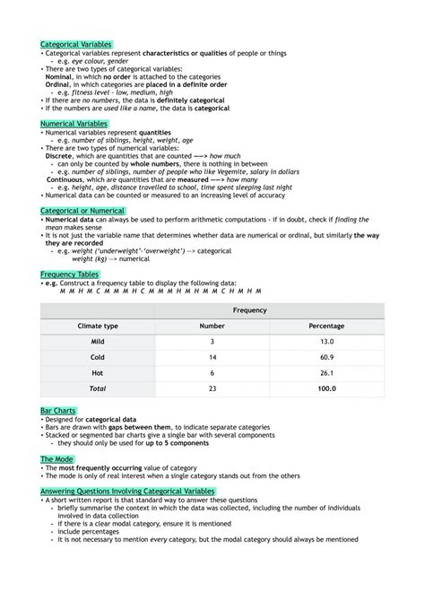 Data Analysis Further Mathematics Year 12 Vce Thinkswap