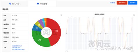 文本词频统计的应用——以微词云平台为例如何运用词云对出现频率较高的主题词进行词频统计 Csdn博客