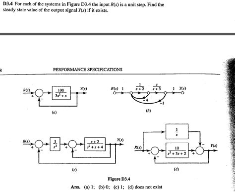 Solved For Each Of The Systems In Figure D3 4 The Input R S Chegg Com
