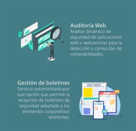 Cybersec Corp Cybersec Infosec Pentest Pentesting