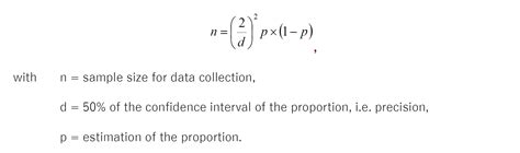Measure Phase Collect Data For Lean Six Sigma Project Coe