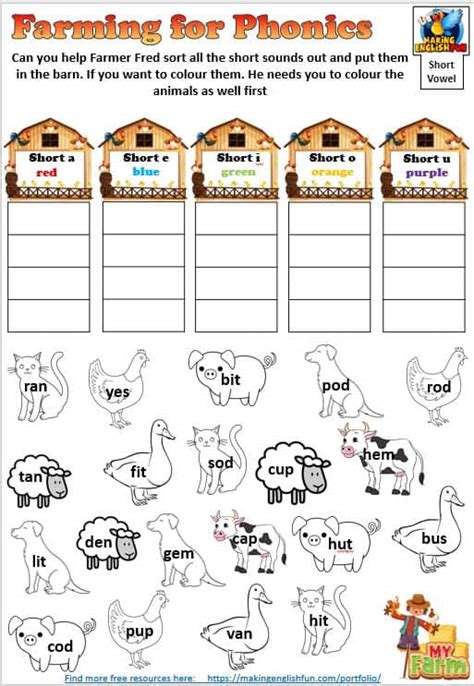 Farming For Phonics Onset And Rime Worksheets Editablemaking