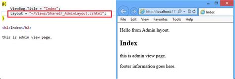 Instant Razor View Engine How To Instant Razor View Engine How To