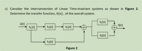 Solved C Consider The Interconnection Of Linear