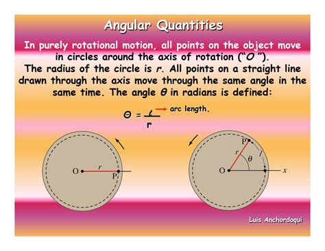 Solution Rotational Dynamics Studypool