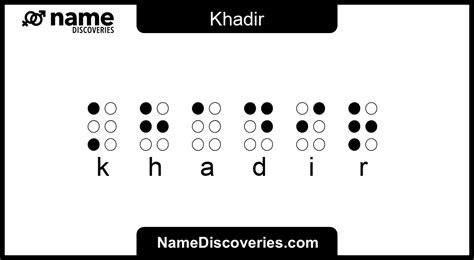 Khadir Name Meaning And Origin