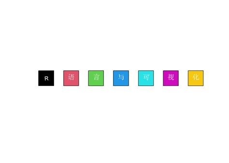 18 基础的绘图函数 R语言入门指南