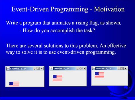 Solved Event Driven Programming Motivation Write A Program Chegg