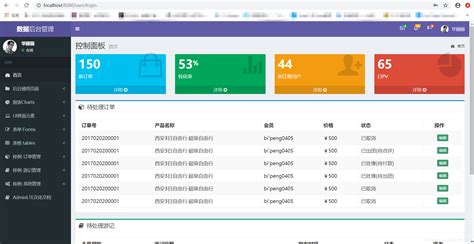 Day03 Ssm项目前端页面与操作 1美化eclipse的ssm项目前端界面 Csdn博客