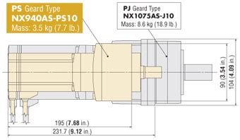 Tuning Free Servo Motors NX Series