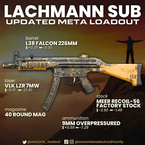 Warzone Loadout - CODMunity on Twitter: "💥 LACHMANN SUB - UPDATED META LOADOUT💥 🥇This is the ...