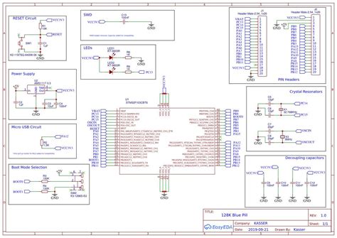 Download The Stm32 Blue Pill Schematic PDF
