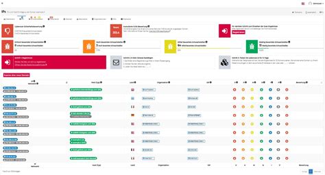 Cyberscan Io Your Next Generation Cybersecurity Tool