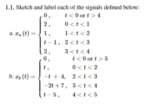 Solved 1 1 Sketch And Label Each Of The Signals Defined Chegg Com