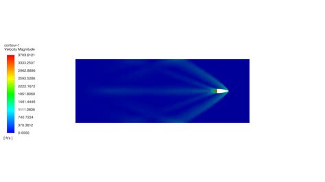 Bullet Hpbt Movement Cfd Simulation By Dynamic Mesh Mr Cfd