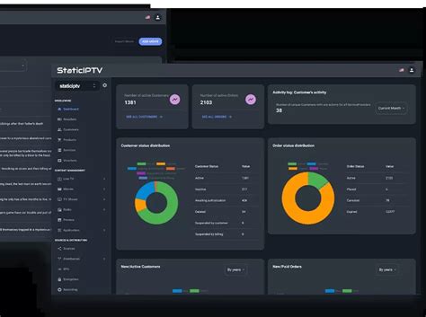 Best Iptv Reseller Panel Top Plans And Prices Iptv Panel