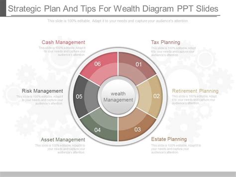 Strategic Plan And Tips For Wealth Diagram Ppt Slides