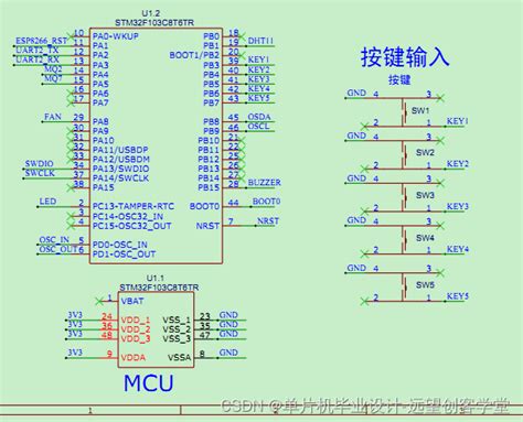 【单片机毕业设计选题24018】 基于stm32和阿里云的农业大棚系统课程设计 基于stm32的智能温室大棚控制系统设计连接阿里云