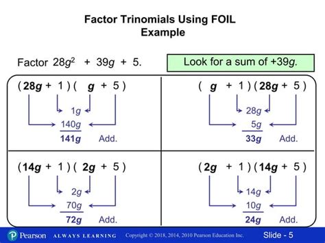 Section Factoring Trinomials Using The Foil Method PPT