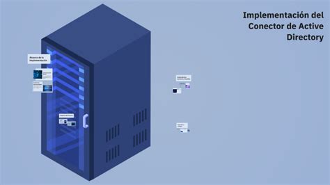 Implementación Del Conector De Active Directory By Giovanni Macias On Prezi