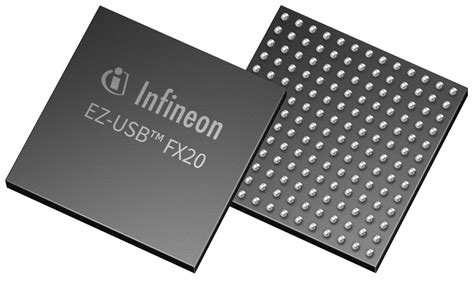Infineon Introduces The Industrys First 20 Gbps Universal Usb