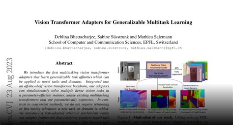 Paper Page Vision Transformer Adapters For Generalizable Multitask Learning