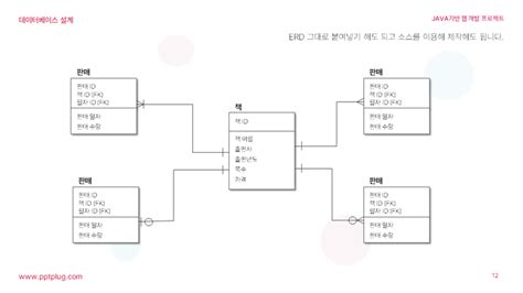 프로그래밍 개발 프로젝트 발표 Ppt 템플릿 24매