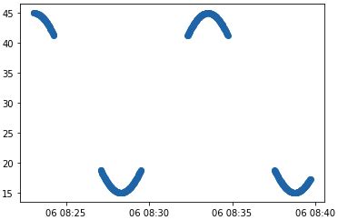 Python Mark Specific Points Based On Conditions In Matplotlib Stack Overflow