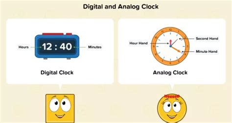 Mastering The Analog Clock A Comprehensive Guide To Reading And Understanding Time