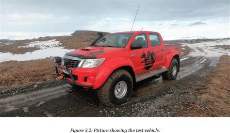 Figure 32 From Power Consumption Modeling Of An Arctic Trucks Vehicle Semantic Scholar