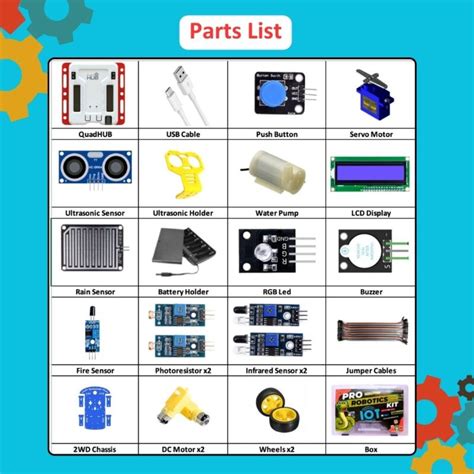 Pro Robotics Iot Kit Surprising Ai And Machine Learning For All Levels