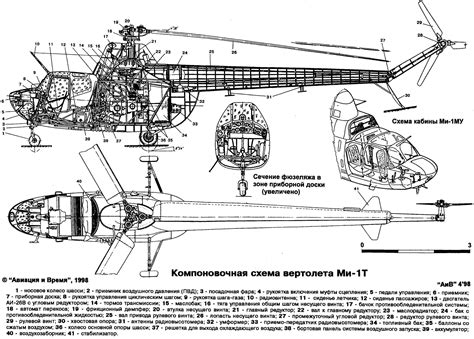 Вертолёт МИ-1: двигатель, конструкция, история разработки, применение ...