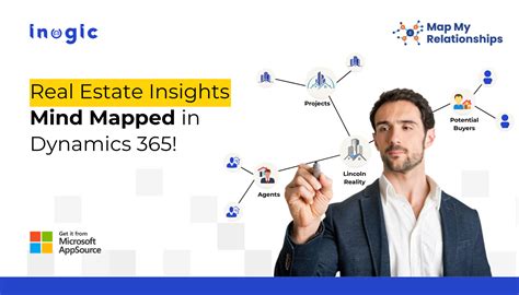 Visualize Real Estate Data In Dynamics 365 Crm Using Mind Maps Power Community