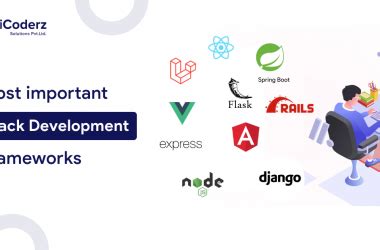 AngularJS Development For Web Apps Single Page Applications