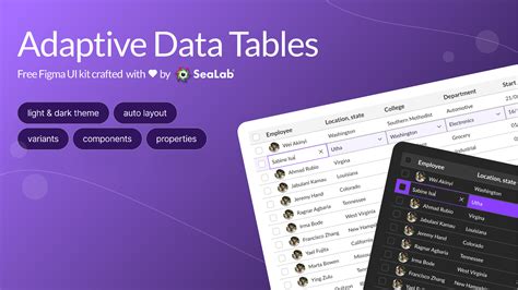 Adaptive Data Tables By Sealab Figma