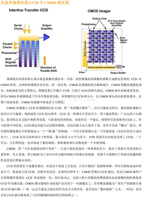 从技术角度比较ccd与cmos的区别 ccd和cmos区别和优点 csdn博客