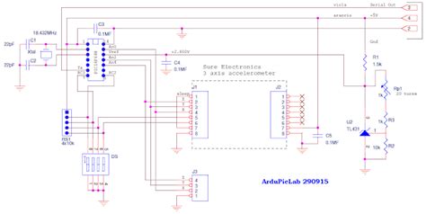 ArduPicLab September 2015