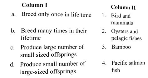 Section A Topicwise Questions Topic 4 Populations Population Attributes Population Growth Section A Topicwise Questions Topic 4 Populations Population Attributes Population Growth