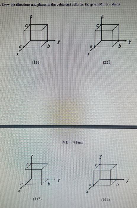 Draw The Directions And Planes In The Cubic Unit Chegg Com