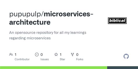 GitHub Pupupulp Microservices Architecture An Opensource Repository For All My Learnings