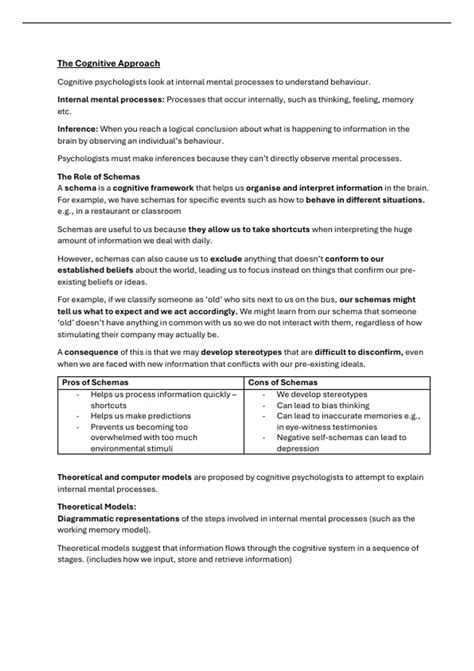 Summary The Cognitive Approach Revision Sheets And Flashcards Approaches Psychology A Level
