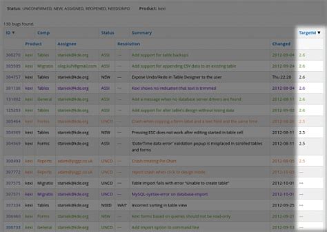 Beyond Bug Tracking KDE Blogs