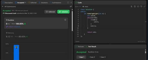 Dsa Leetcode Codingjourney Problemsolving Dhuruvansh Joshi