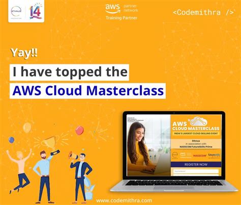Rahul K M On Linkedin Ethnus Aws Cloudcomputing Codemithra